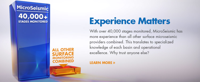 Microseismic - Completions Evaluation – Data Acquisition and Analysis