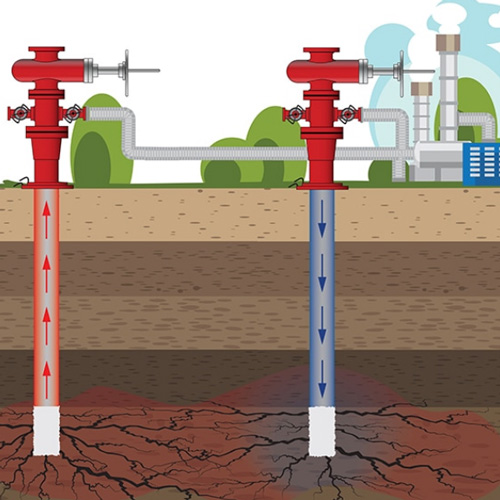 Microseismic - Enhanced Geothermal Systems - EGS