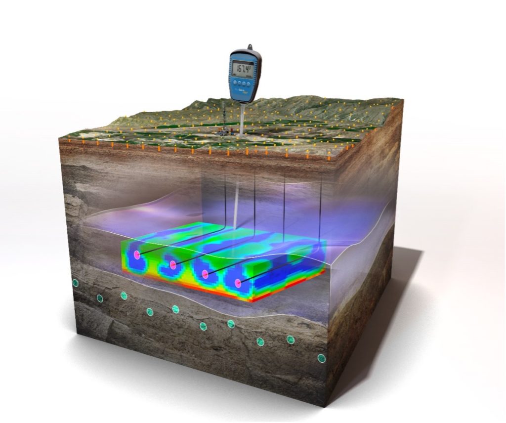 Microseismic - Frac Driven Interactions